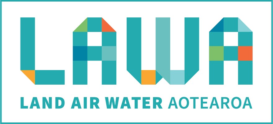 My Environment Southland